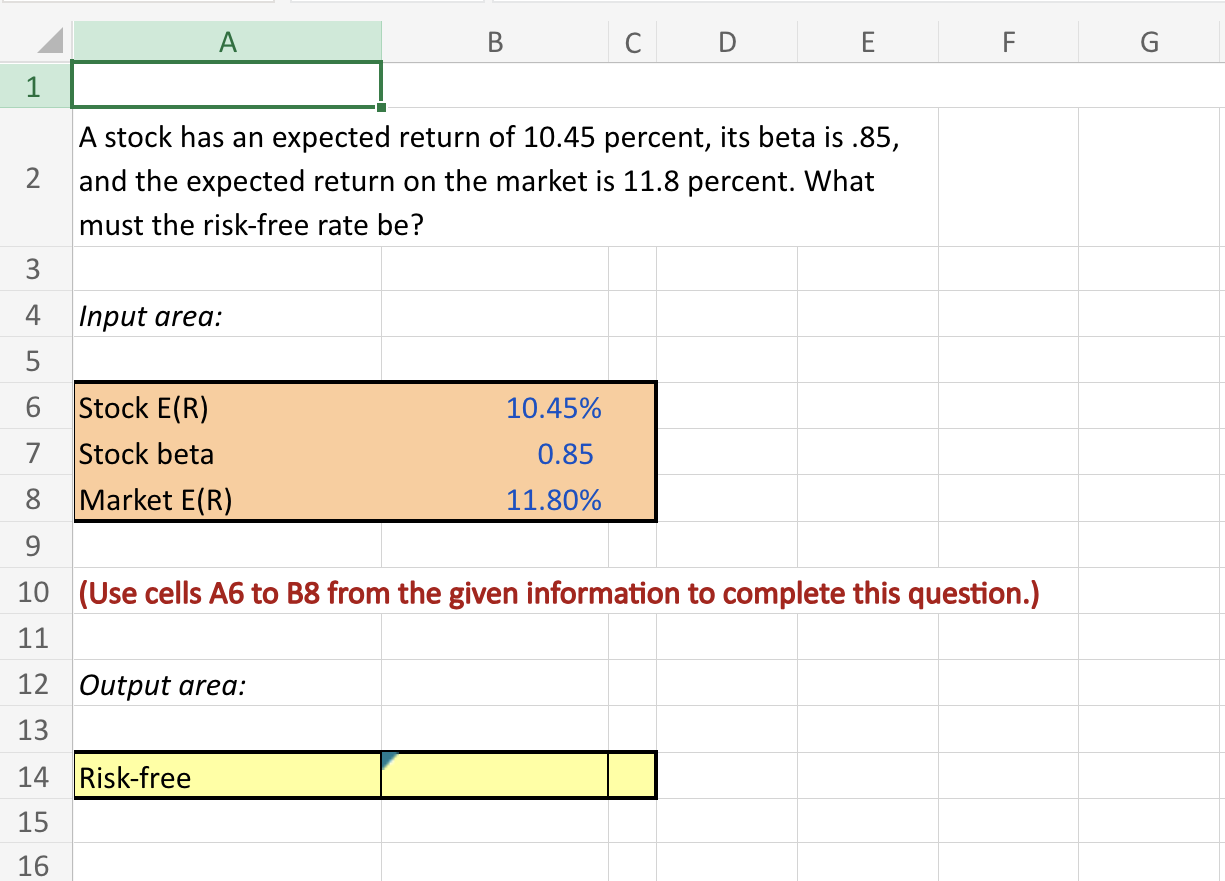 Solved Please provide excel formula A stock has an expected | Chegg.com