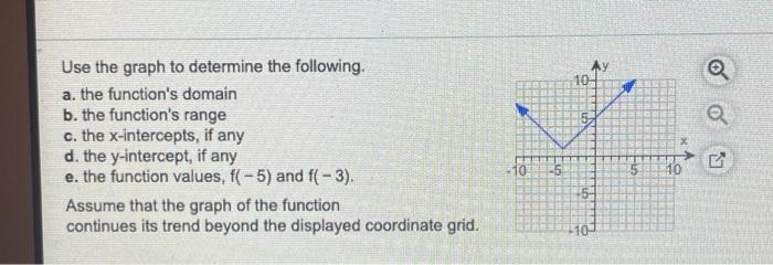 Solved 10 Use the graph to determine the following. a. the | Chegg.com