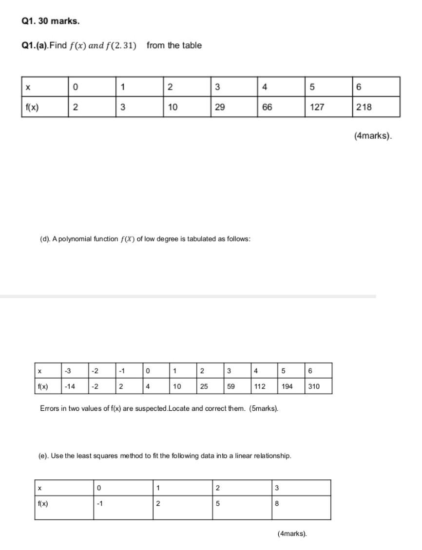 Solved Hello kindly solve in all parts, I will appreciate so | Chegg.com