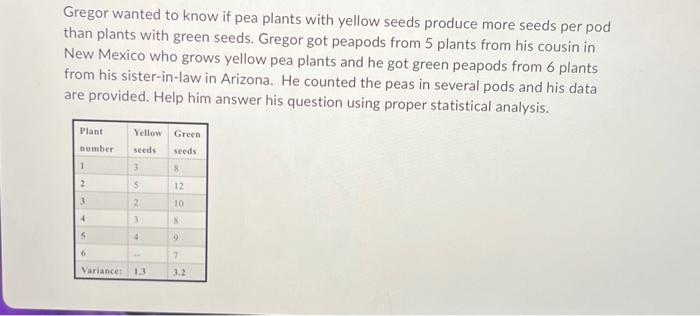 Solved Gregor wanted to know if pea plants with yellow seeds | Chegg.com Solved Gregor wanted to know if pea plants with yellow seeds | Chegg.com