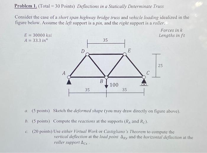 Solved Problem 1. (Total = 30 Points) Deflections in a | Chegg.com
