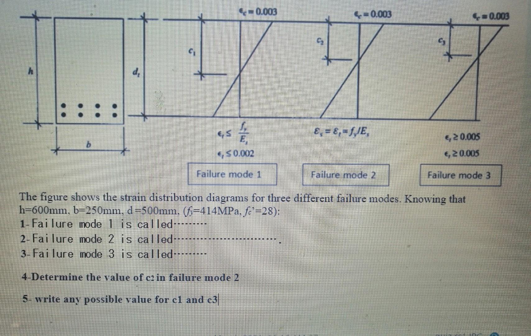 Solved -0.003 4 -0.003 4 -0.003 9 d, : &S E = €, -JE E, | Chegg.com