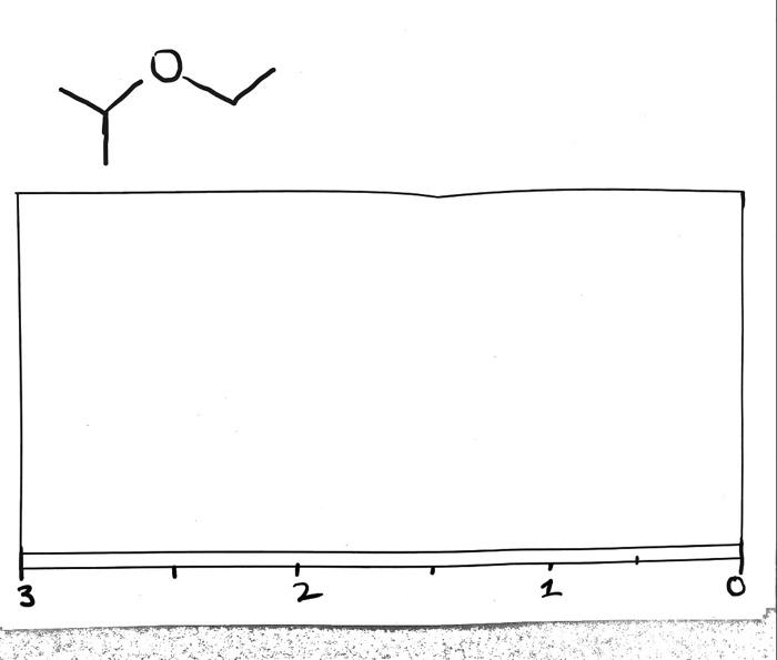 Solved help me solve proton these proton NMR example: and | Chegg.com