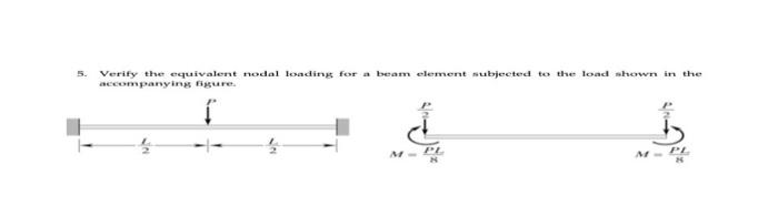 Solved Verify the equivalent nodal loading for a beam | Chegg.com