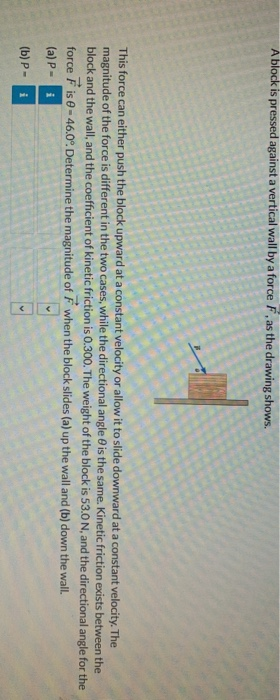 Solved A block is pressed against a vertical wall by a force | Chegg.com