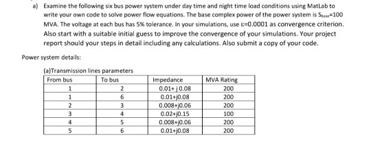 a) Examine the following six bus power system under | Chegg.com