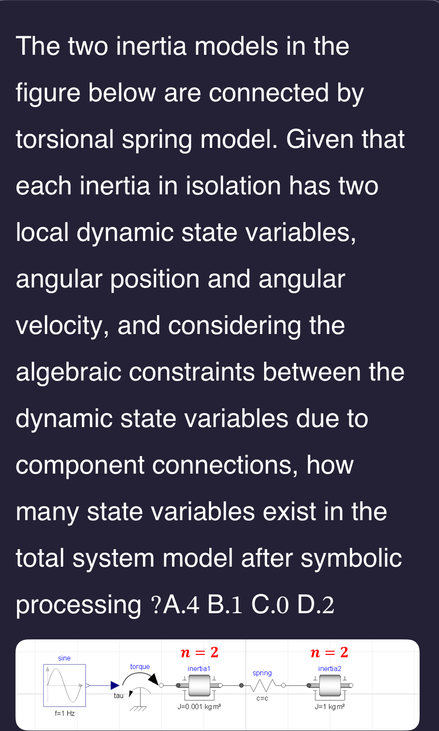 Solved The two inertia models in thefigure below are | Chegg.com