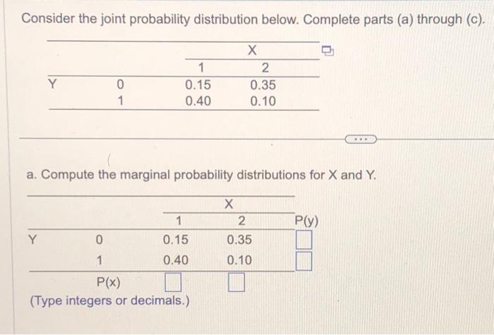 Solved Consider the joint probability distribution below. | Chegg.com