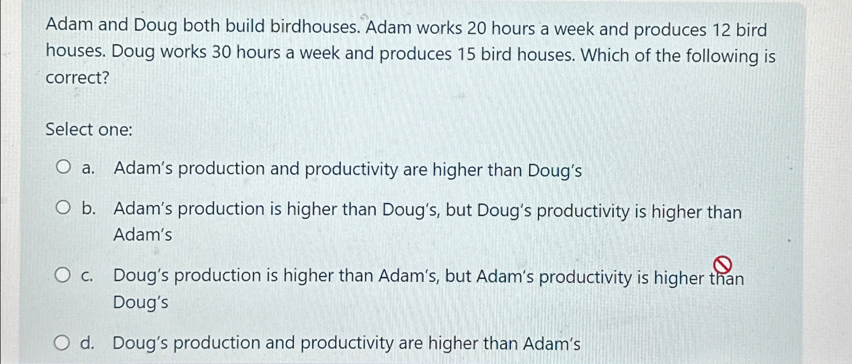 Solved Adam and Doug both build birdhouses. Adam works 20 | Chegg.com