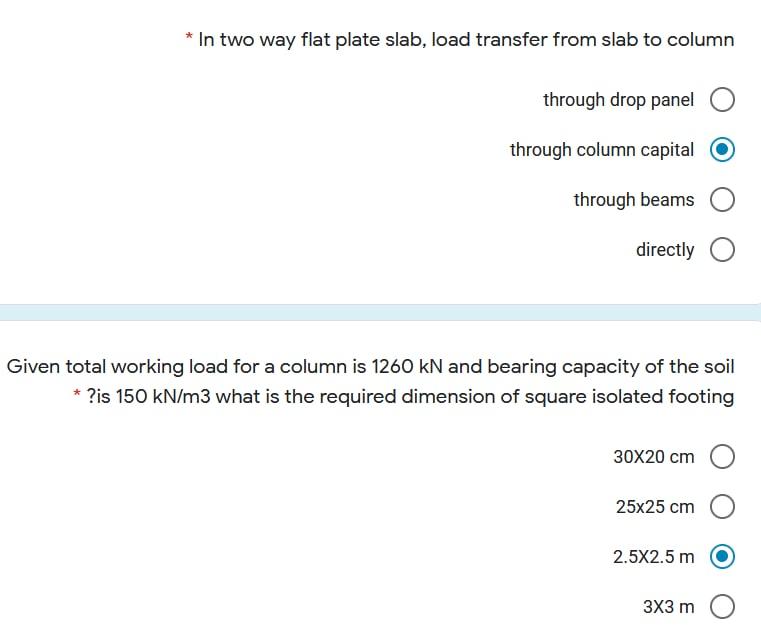 Solved * In two way flat plate slab, load transfer from slab | Chegg.com