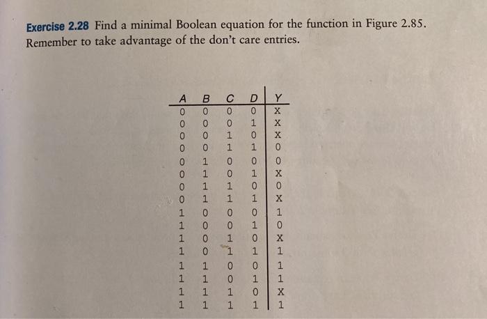 Solved Exercise 2.28 Find a minimal Boolean equation for the | Chegg.com