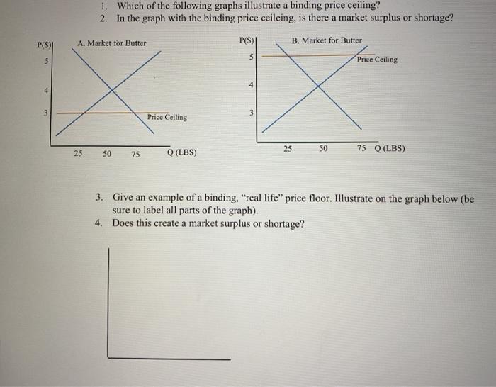 Solved 1. Which of the following graphs illustrate a binding | Chegg.com