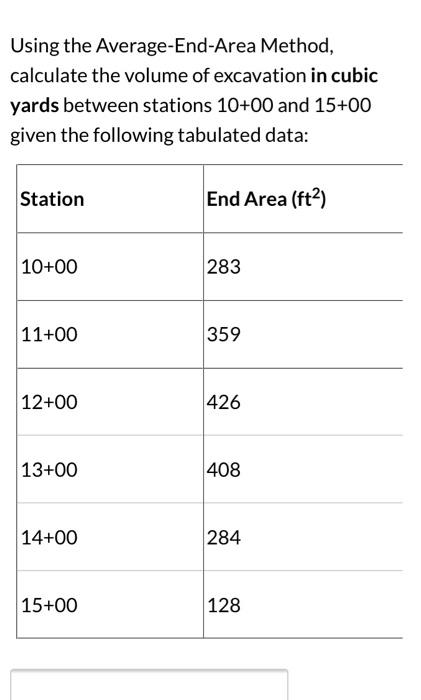 Solved Using the Average-End-Area Method, calculate the | Chegg.com