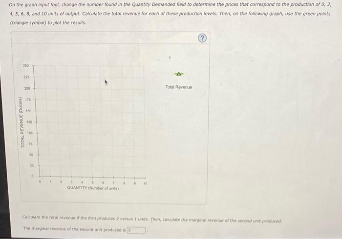 Solved 2. Calculating marginal revenue from a linear demand | Chegg.com