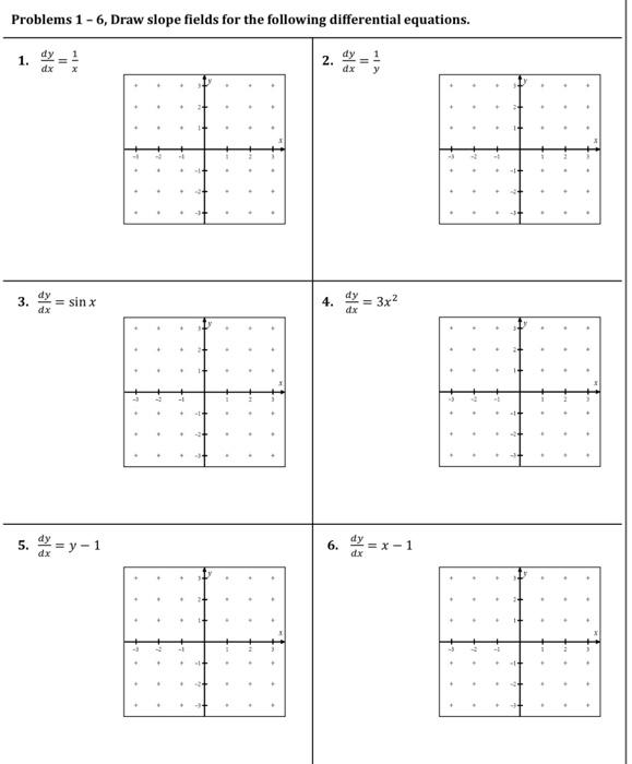 Solved Problems 1 - 6, Draw slope fields for the following | Chegg.com
