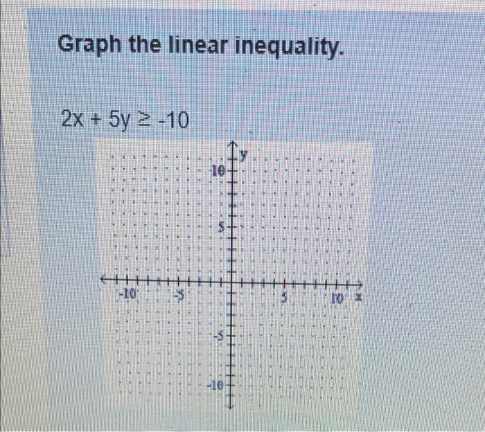 Solved Graph the linear inequality. 2x + 5y > -10 + -10 --10 | Chegg.com