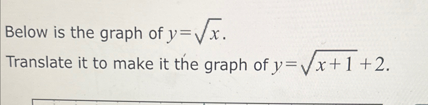 Solved Below is the graph of y=x2.Translate it to make it | Chegg.com