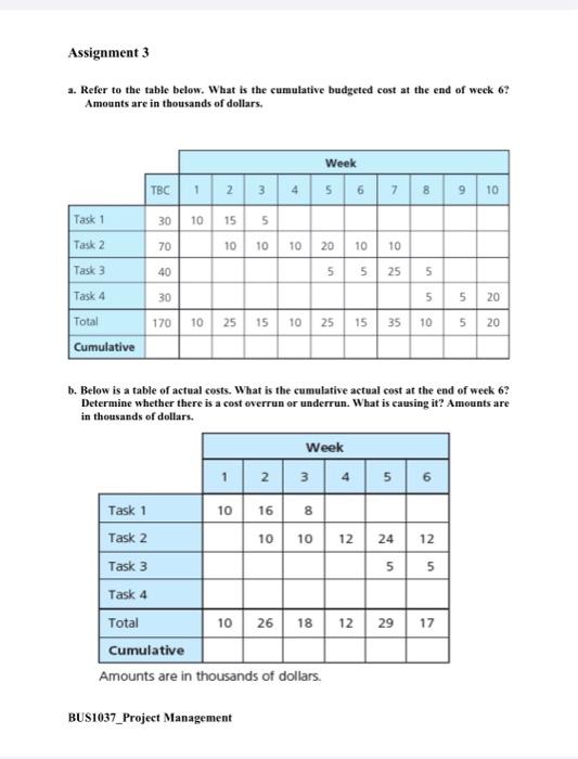 Solved Assignment 3 2. Refer to the table below. What is the | Chegg.com