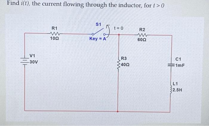 Solved Find i(t), the current flowing through the inductor, | Chegg.com