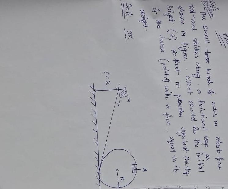 Solved charin - The small loss block of mass m starts from | Chegg.com
