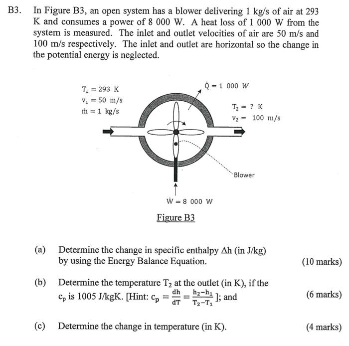 Solved 3. In Figure B3, an open system has a blower | Chegg.com