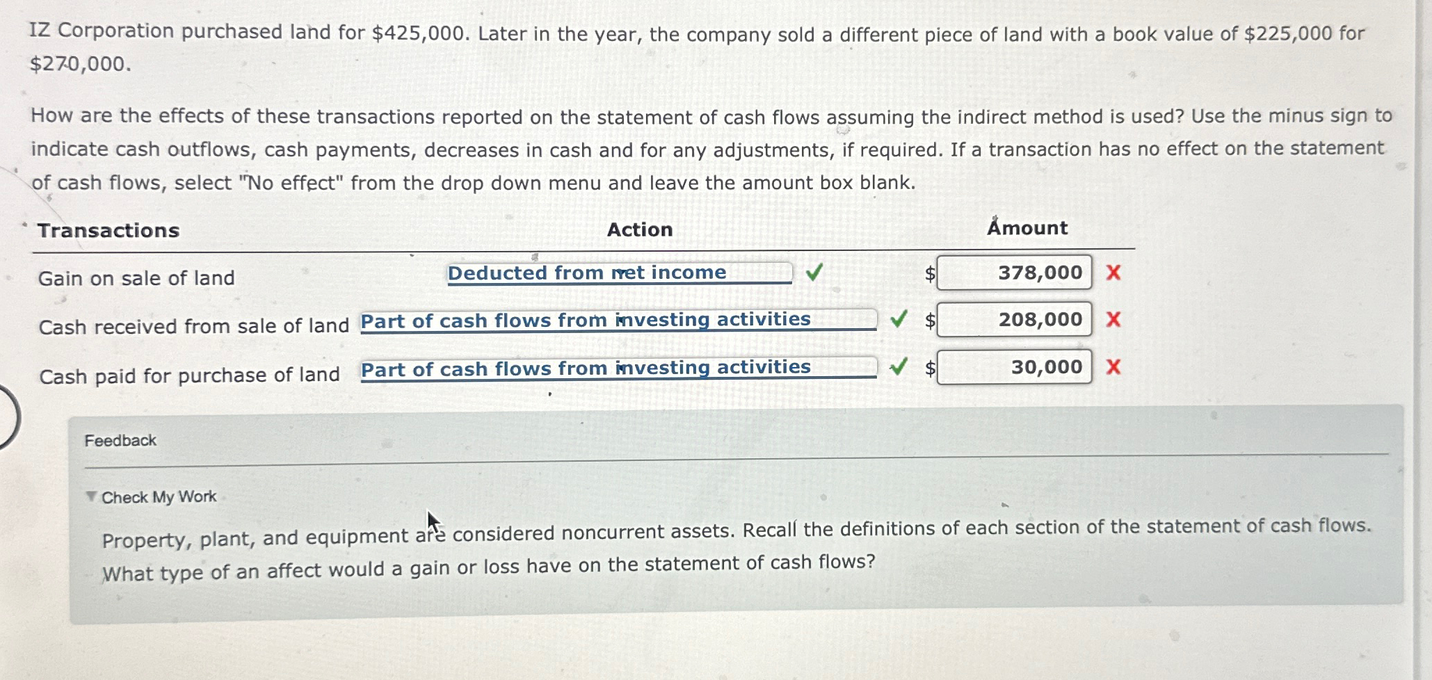 Solved IZ Corporation purchased land for $425,000. ﻿Later in | Chegg.com