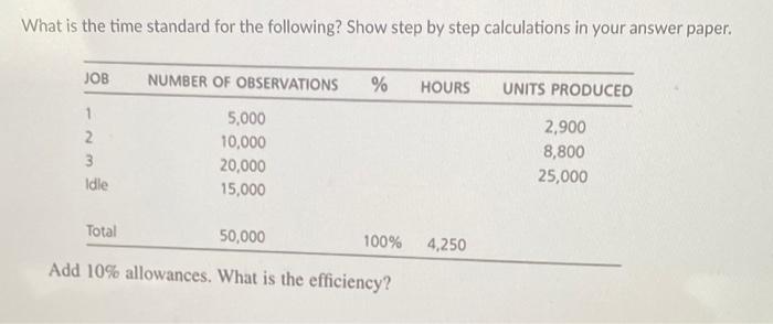 Solved What is the time standard for the following? Show | Chegg.com