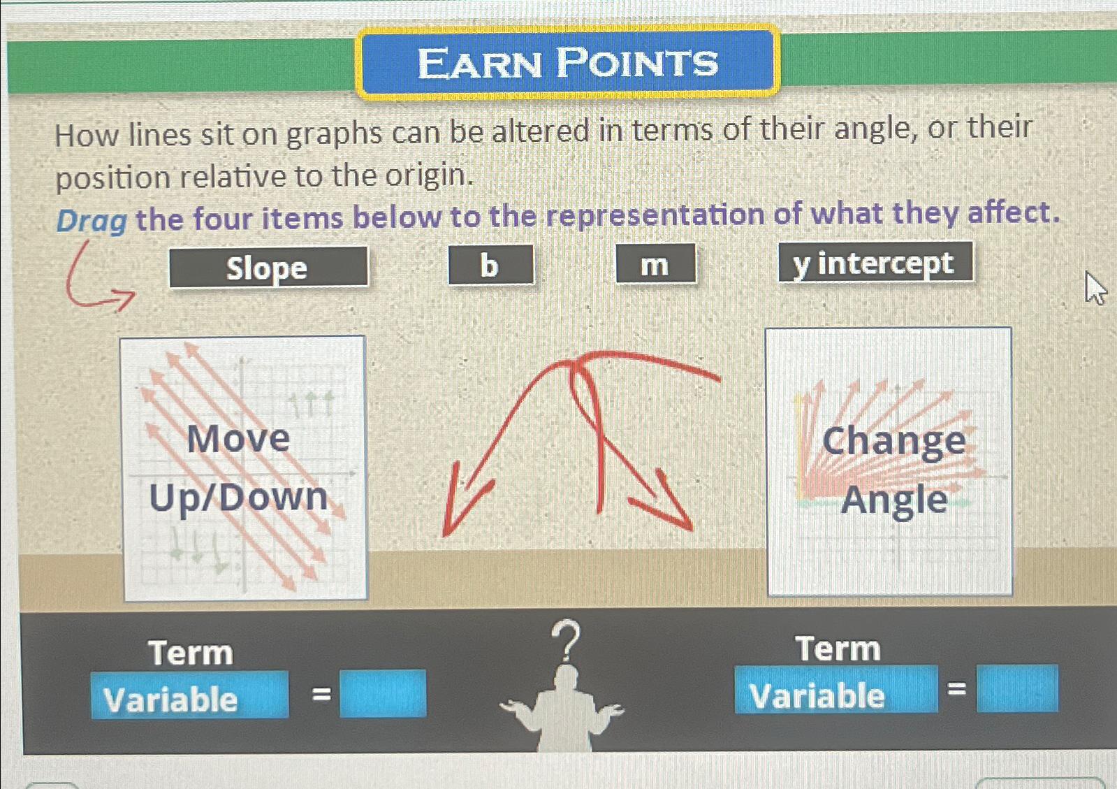 Solved EARN POINTSHow lines sit on graphs can be altered in | Chegg.com