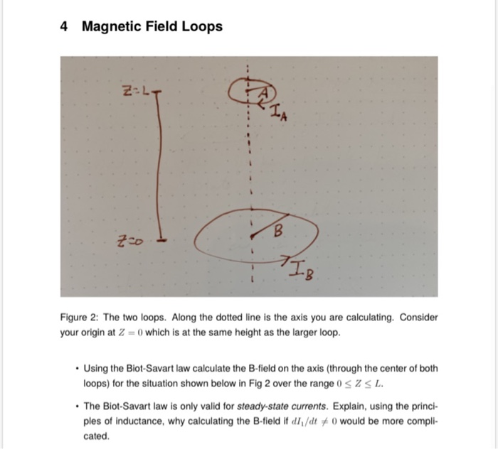 Solved 4 Magnetic Field Loops Z Zaby L 720 Figure 2: The two | Chegg.com