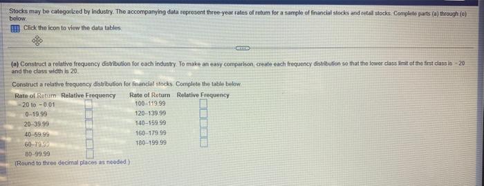 Solved Stocks may be cafegorked by industry. The | Chegg.com