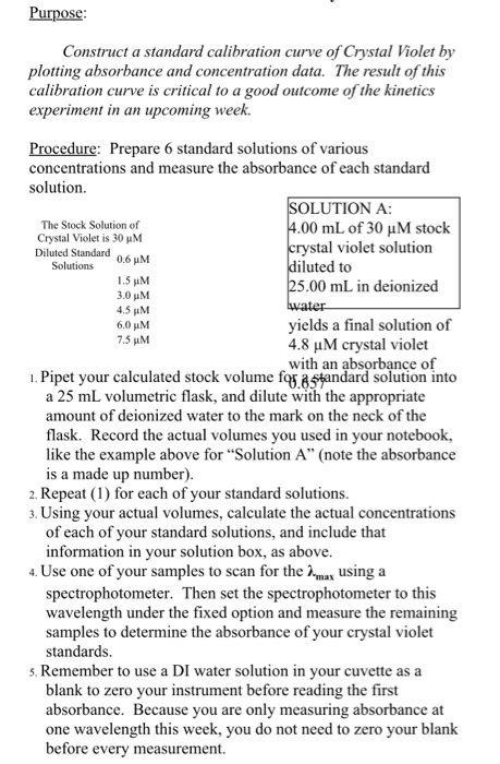 Solved how woukd i calculate the volume kf the stock | Chegg.com