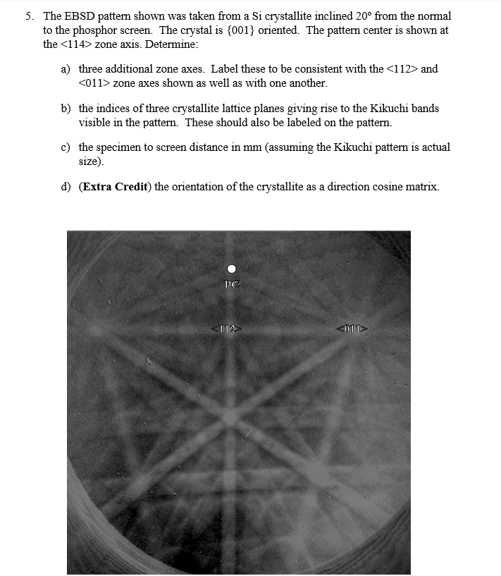 5. ﻿The EBSD pattern shown was taken from a Si | Chegg.com