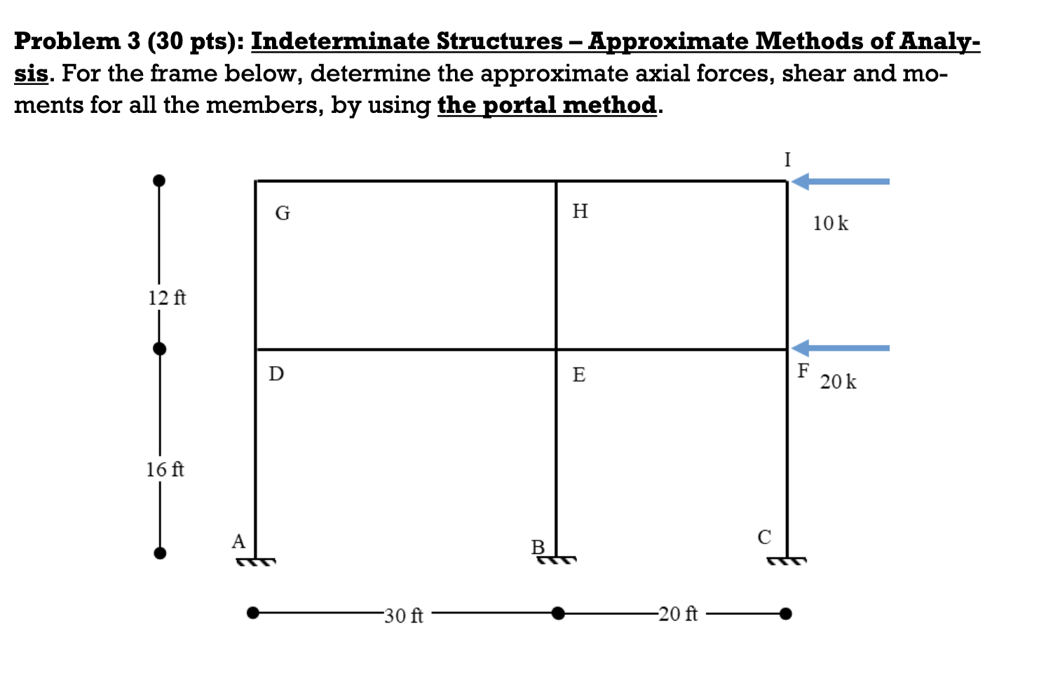 Solved Problem 3 (30 ﻿pts): Indeterminate Structures - | Chegg.com
