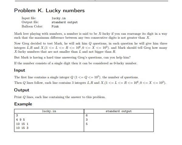 Solved Problem K. Lucky numbers Mark love playing with | Chegg.com
