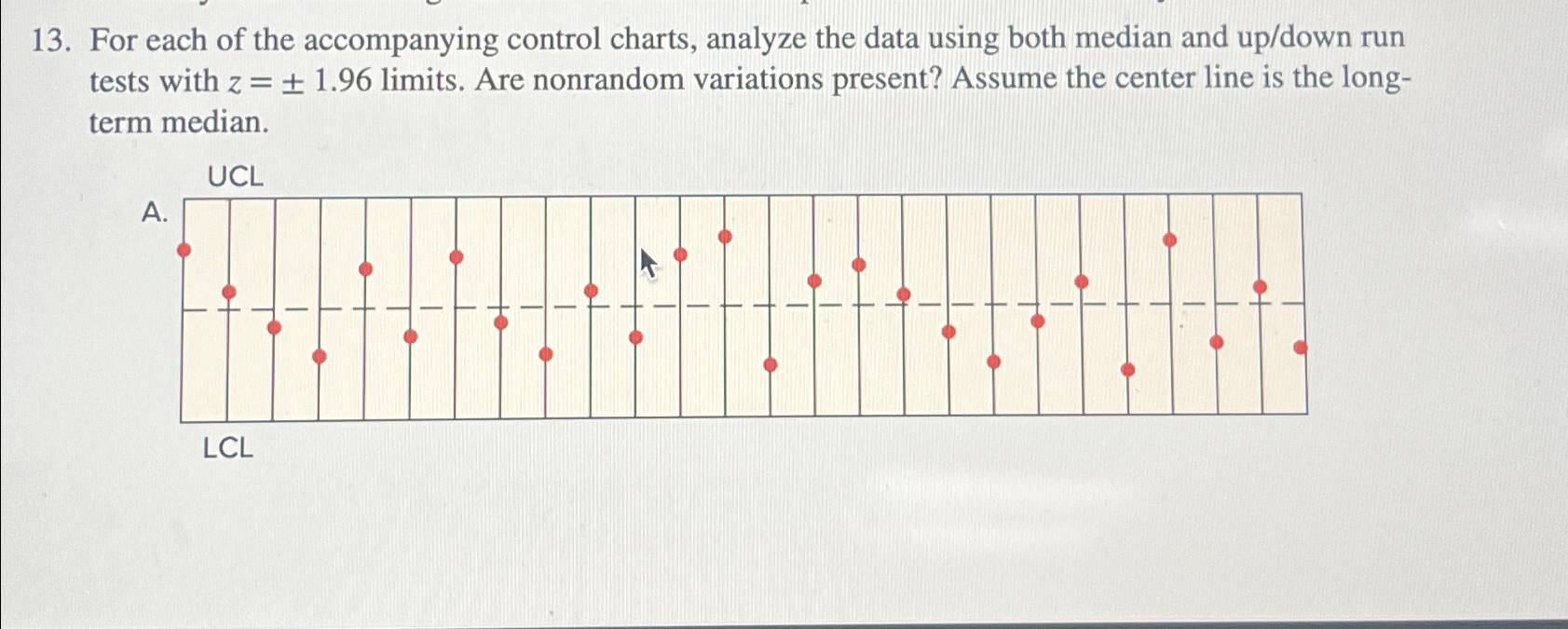 Solved For each of the accompanying control charts, analyze | Chegg.com