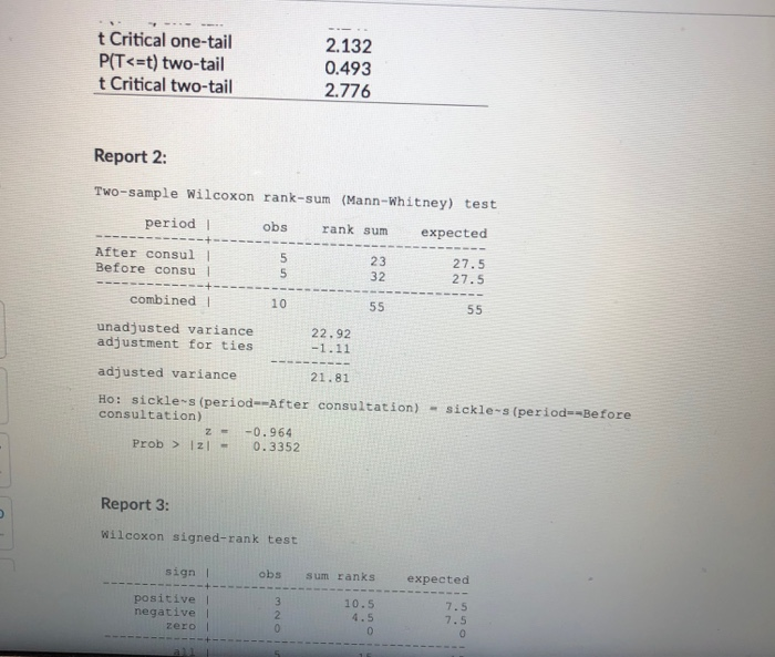 Solved T Critical One Tail Pt 9494