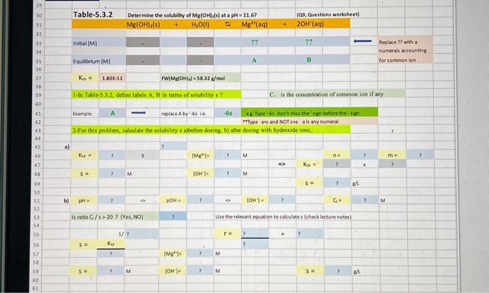 Solved BLUE BOXES NEED FILLED PLEASE | Chegg.com