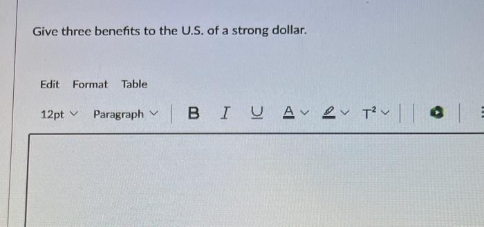 Solved Give three benefits to the U.S. of a strong dollar. | Chegg.com