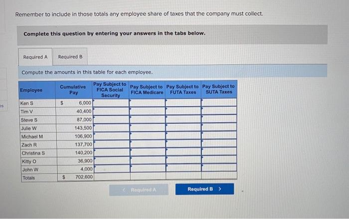 Solved Mest Company has nine employees. FICA Social Security | Chegg.com