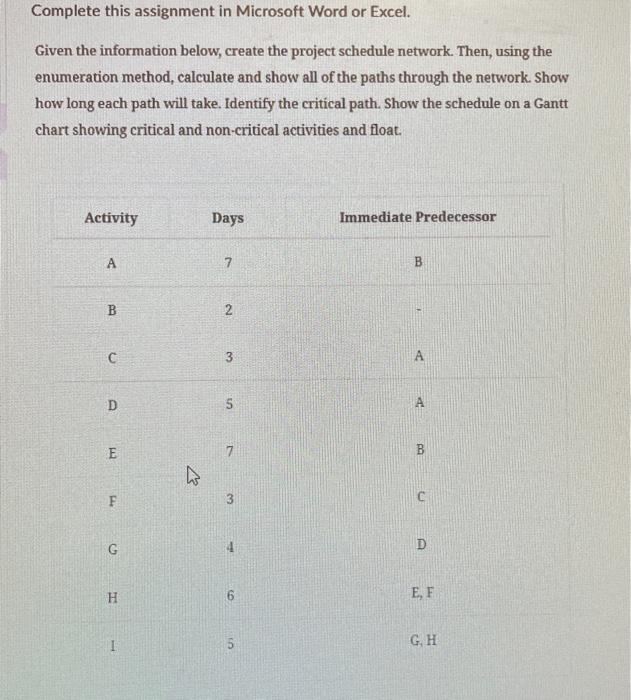 Solved Complete this assignment in Microsoft Word or Excel. | Chegg.com