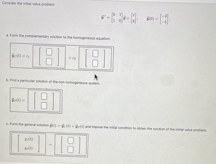 Solved Consider the initial value problem | Chegg.com