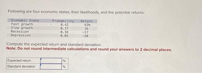 Solved Following are four economic states, their | Chegg.com