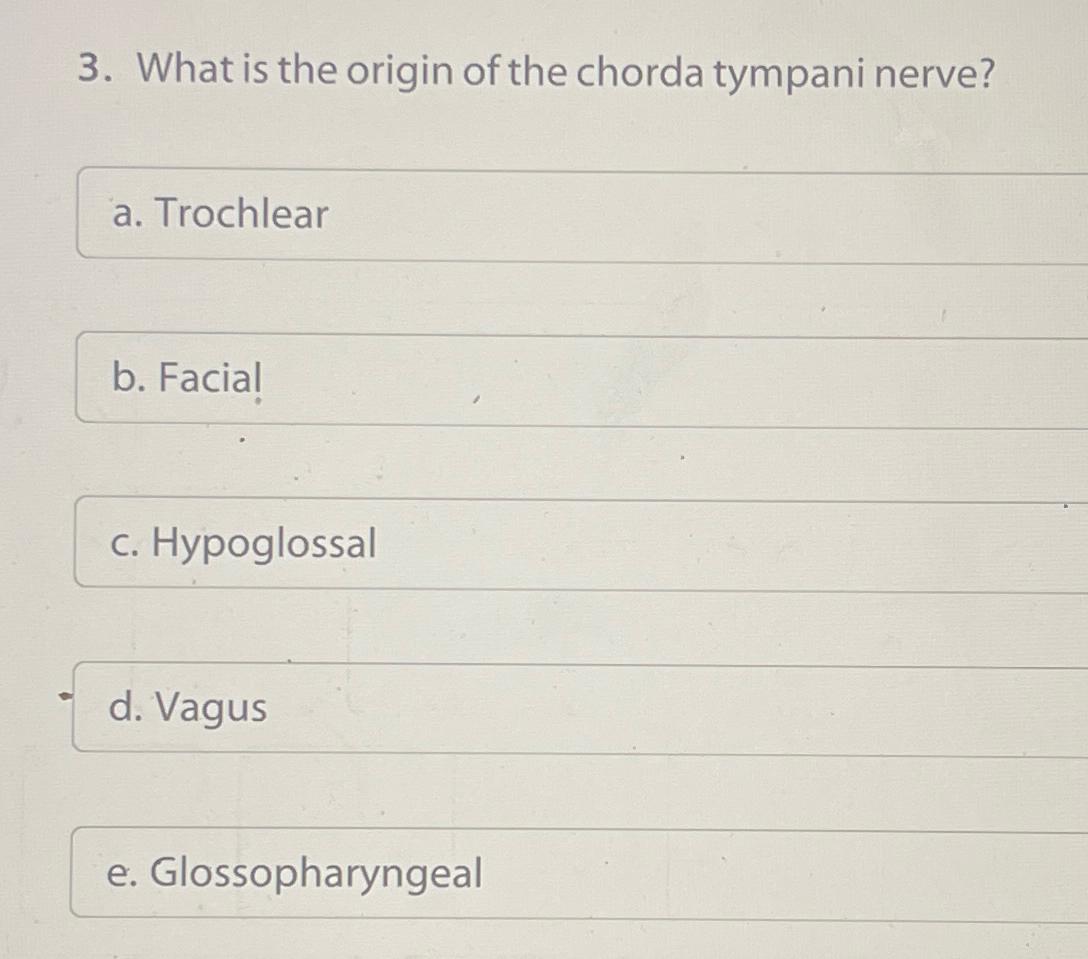 Solved What is the origin of the chorda tympani nerve?b. | Chegg.com