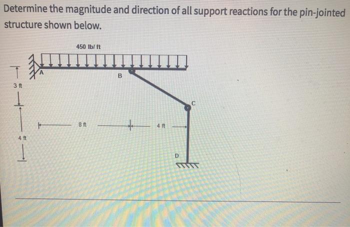 Solved Determine the magnitude and direction of all support | Chegg.com