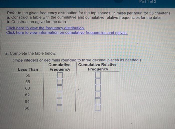 Solved Refer to the given frequency distribution for the top | Chegg.com