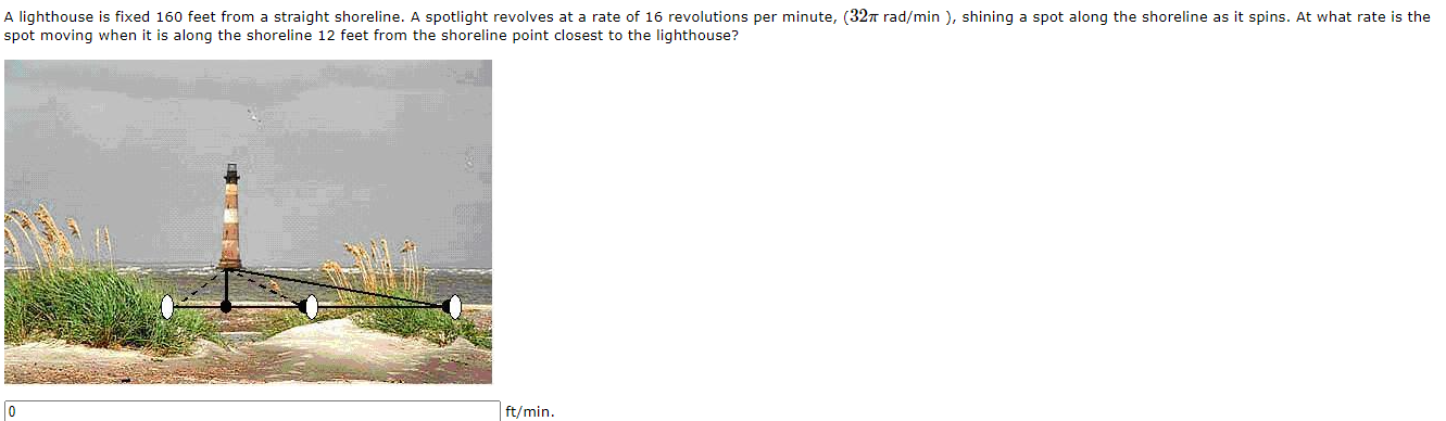 Solved A lighthouse is fixed 160 ﻿feet from a straight | Chegg.com
