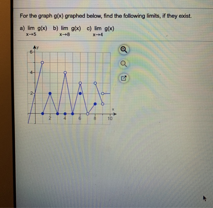 Solved For the graph g(x) graphed below, find the following | Chegg.com