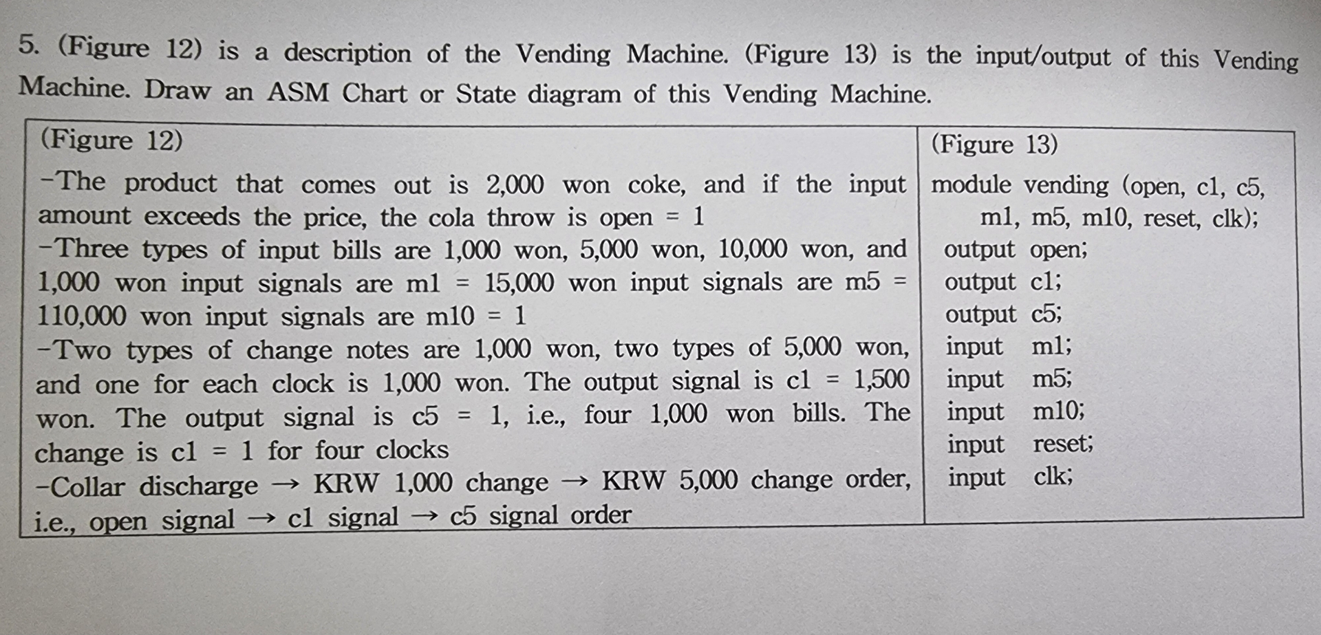 Solved (Figure 12) ﻿is a description of the Vending Machine. | Chegg.com