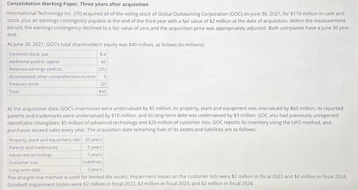 Solved c. Present the consolidated balance sheet at June | Chegg.com