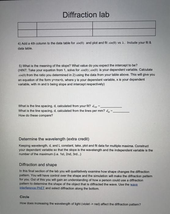 Diffraction lab Background Many textbooks or labs | Chegg.com